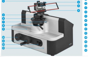 🔪 Tipos de Microtomo en Histología: Características y Usos (con fotos ...